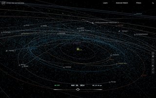 Presenting With NASA’s Eyes – Technology Lesson | NASA JPL Education