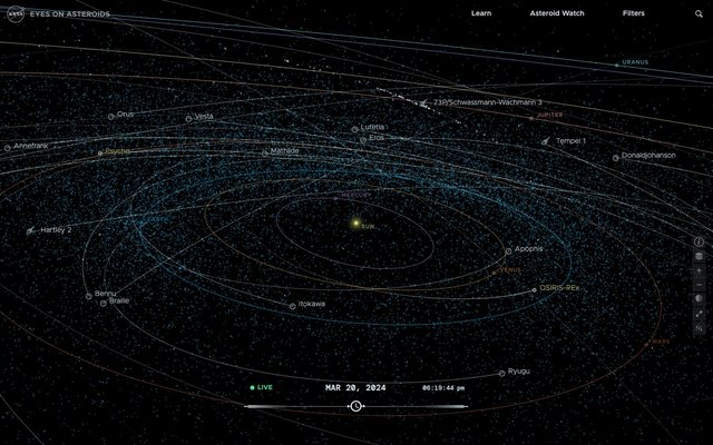 Presenting With NASA’s Eyes – Technology Lesson | NASA JPL Education