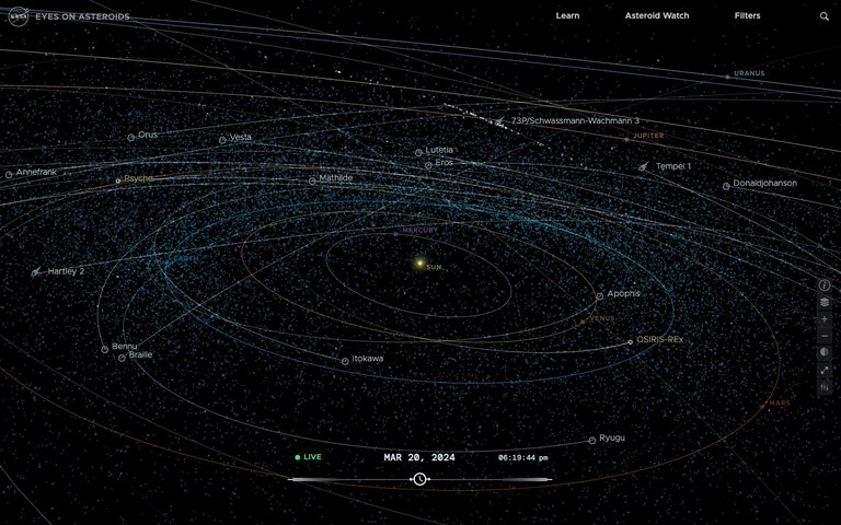 Presenting With NASA’s Eyes – Technology Lesson | NASA JPL Education