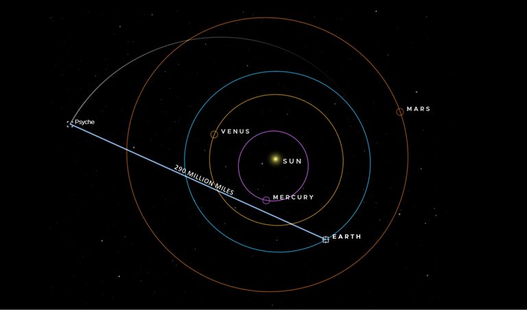 NASA Streams Historic Video from Deep Space | NASA Jet Propulsion ...