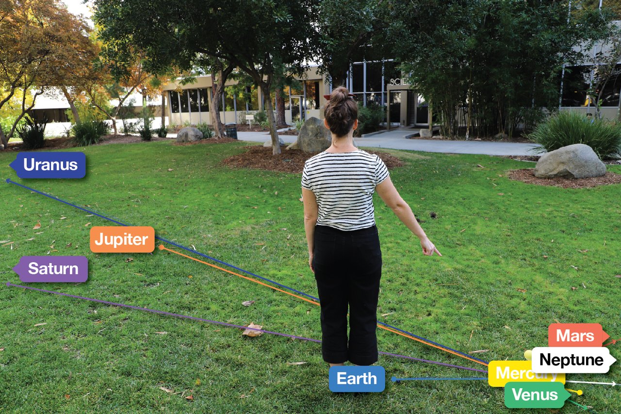 Kinesthetic Radial Model of the Solar System – Science Lesson | NASA ...