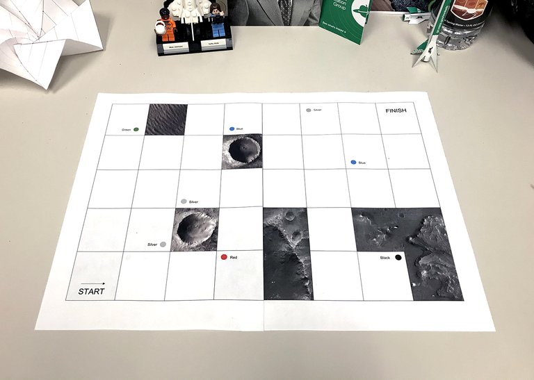 Mars Rover Driver Board Game – Technology Lesson | NASA JPL Education