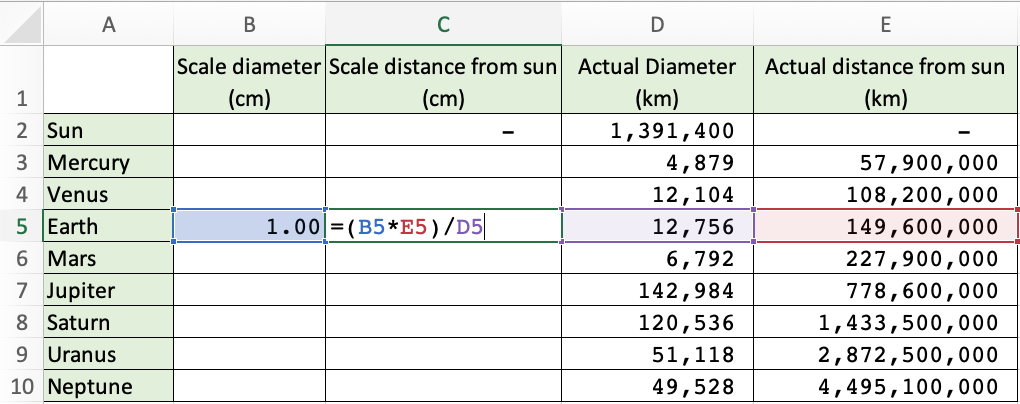 Create a Solar System Scale Model With Spreadsheets – Math Lesson ...