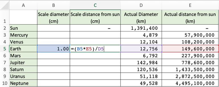Create a Solar System Scale Model With Spreadsheets – Math Lesson ...