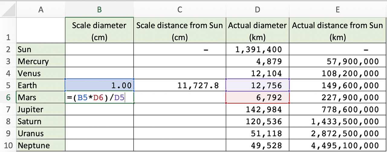 Create a Solar System Scale Model With Spreadsheets – Math Lesson ...