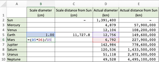Make a Scale Solar System – Math Project | NASA JPL Education
