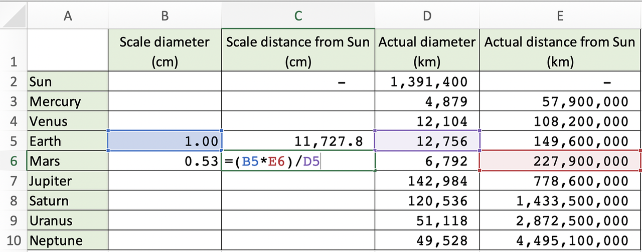 Make a Scale Solar System – Math Project | NASA JPL Education