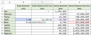Make a Scale Solar System – Math Project | NASA JPL Education