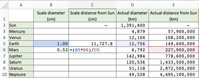 Make a Scale Solar System – Math Project | NASA JPL Education