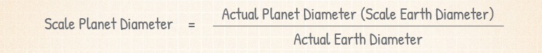 Create a Solar System Scale Model With Spreadsheets – Math Lesson ...