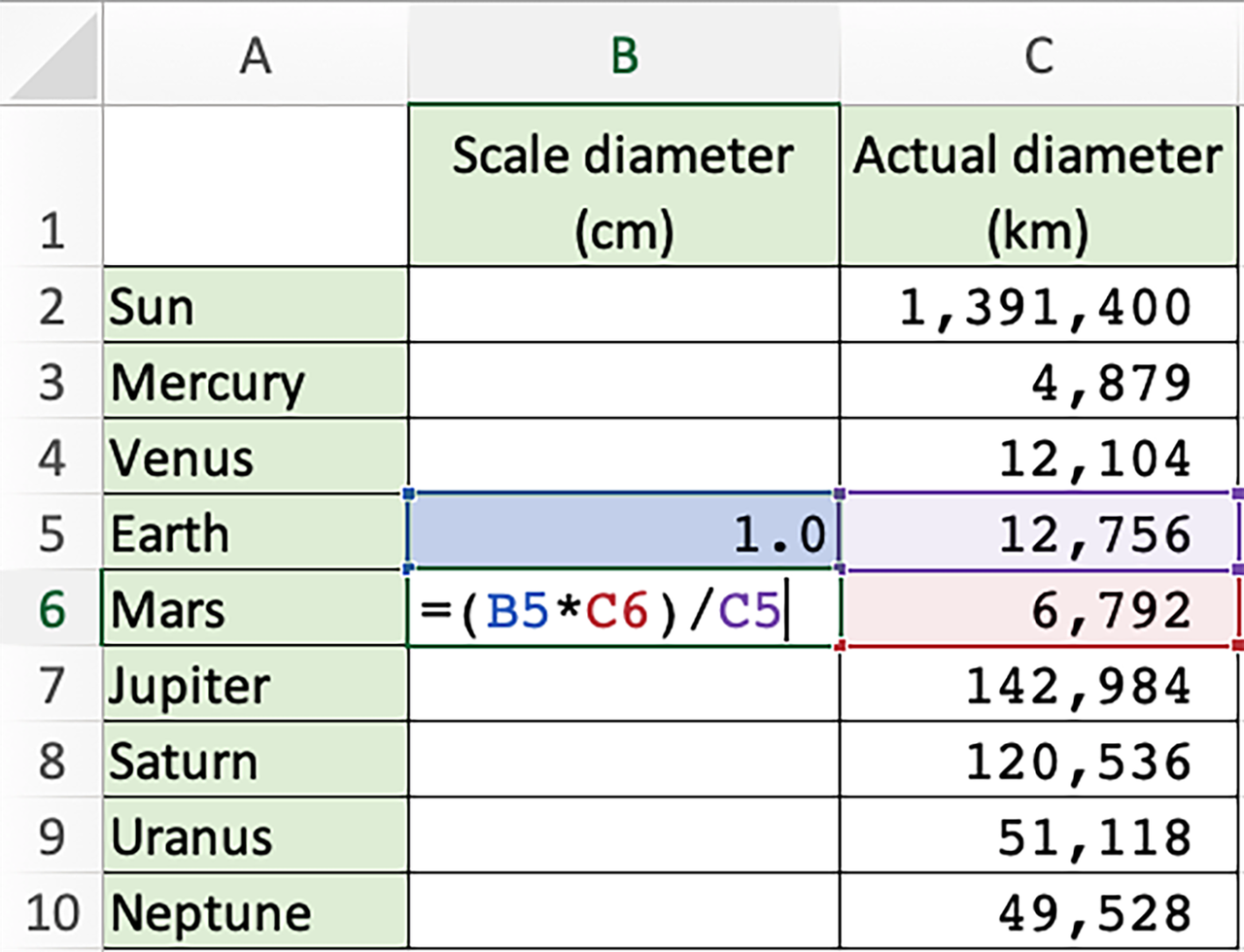 Create a Solar System Scale Model With Spreadsheets – Math Lesson ...
