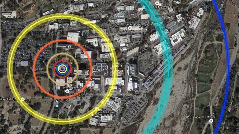 Make a Scale Solar System – Math Project | NASA JPL Education