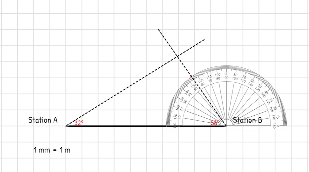 Stomp Rockets – Engineering Lesson | NASA JPL Education