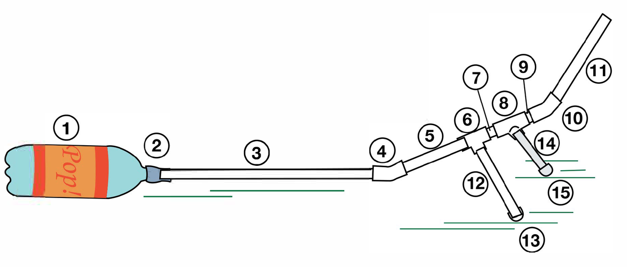 Stomp Rockets – Engineering Lesson | NASA JPL Education