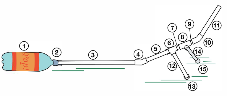 Stomp Rockets – Engineering Lesson | NASA JPL Education
