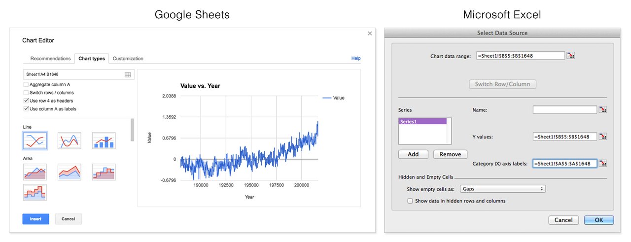 Graphing Global Temperature Trends | NASA Jet Propulsion Laboratory (JPL)