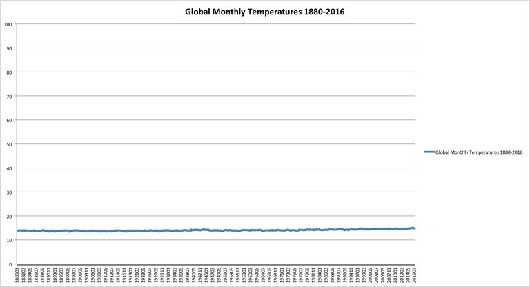 Graphing Global Temperature Trends | NASA Jet Propulsion Laboratory (JPL)