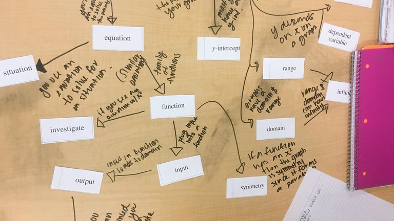 Math Connections Take Students Far – News | NASA JPL Education