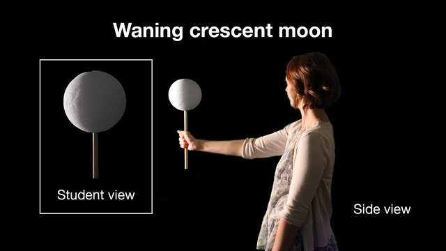 Moon Phases – Science Lesson | NASA JPL Education