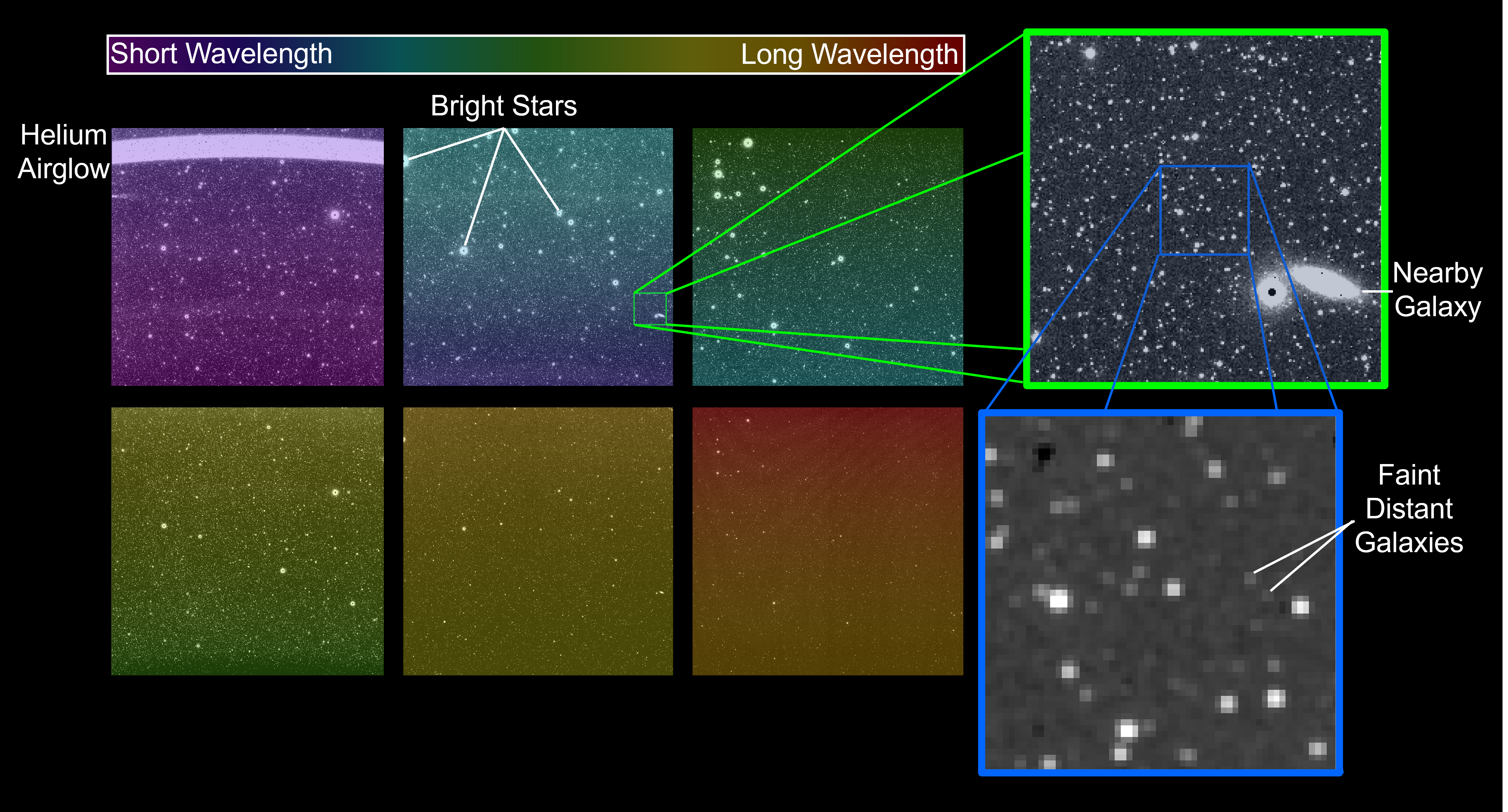 NASA’s SPHEREx Takes First Images, Preps to Study Millions of Galaxies ...
