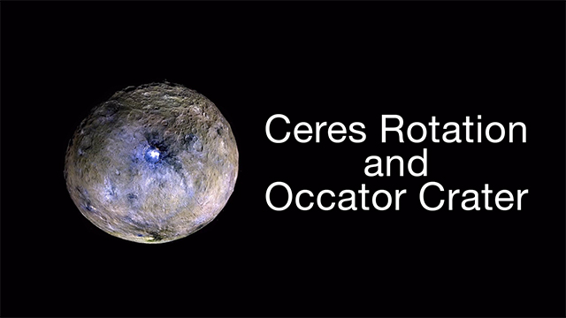 Ceres Rotation and Occator Crater