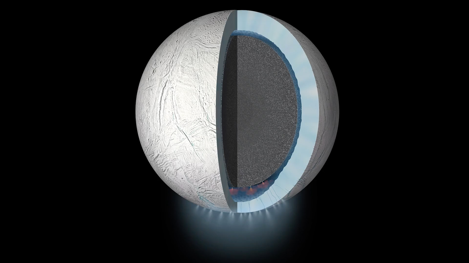 Ingredients for Life at Enceladus