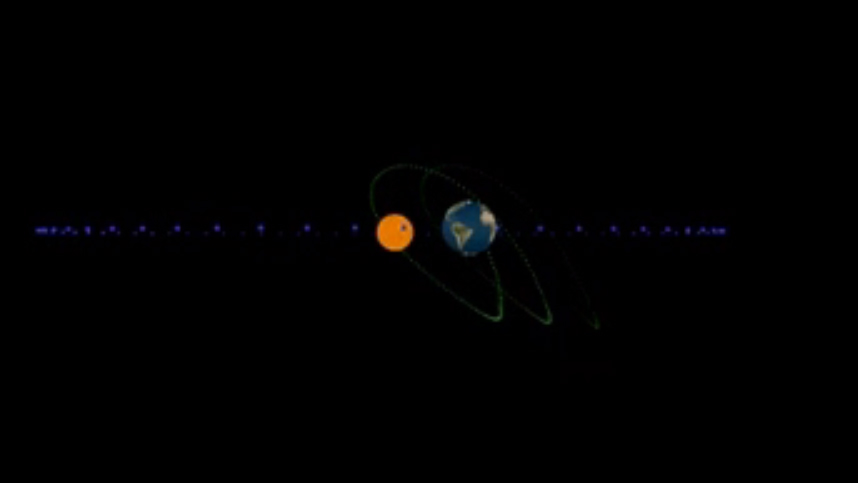 Trojan Asteroid Shares Orbit With Earth