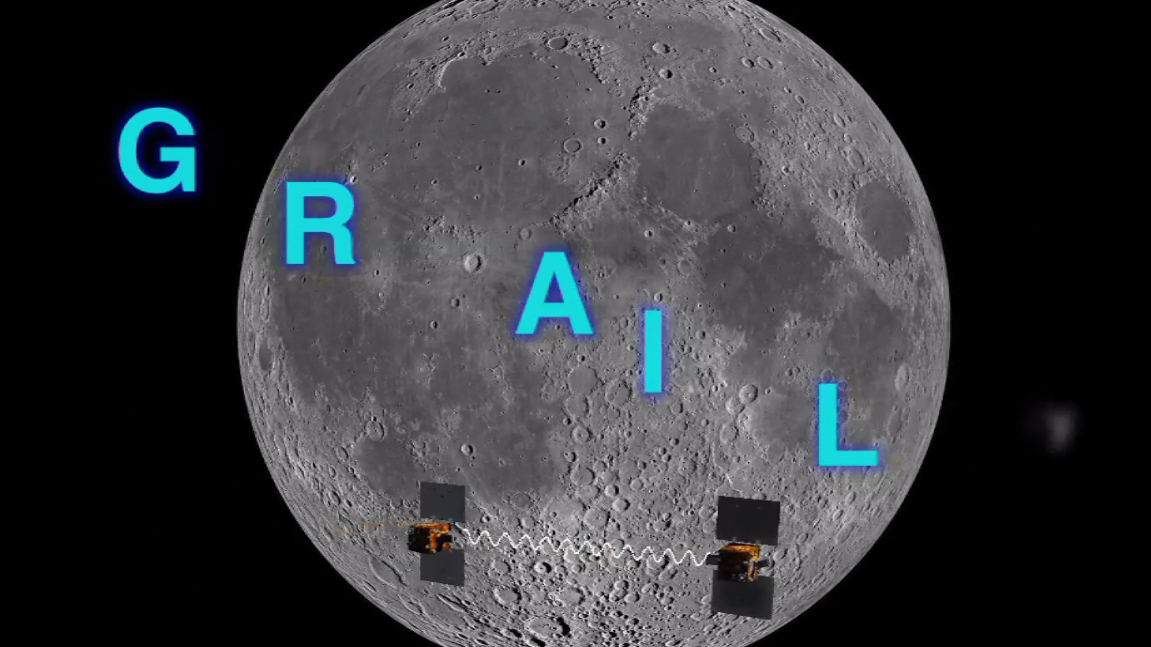 NASA's Moon-Bound GRAIL Mission